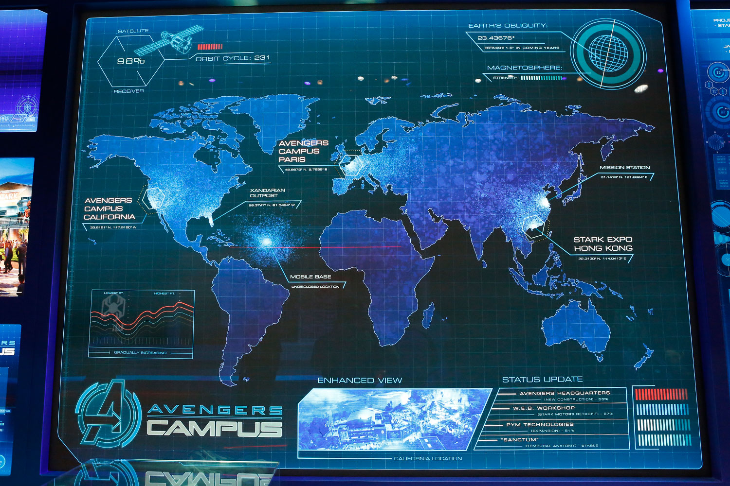 Marvel Cinematic Universe at the Disney Parks 2020 and Beyond ...